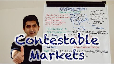 5.9 Contestable and Non-Contestable Markets (AQA A-Level Microeconomics ...