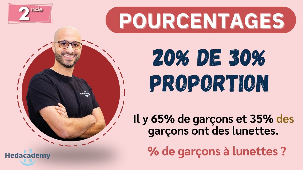 Calculer 20 De 30 Proportion 2nde Youtube