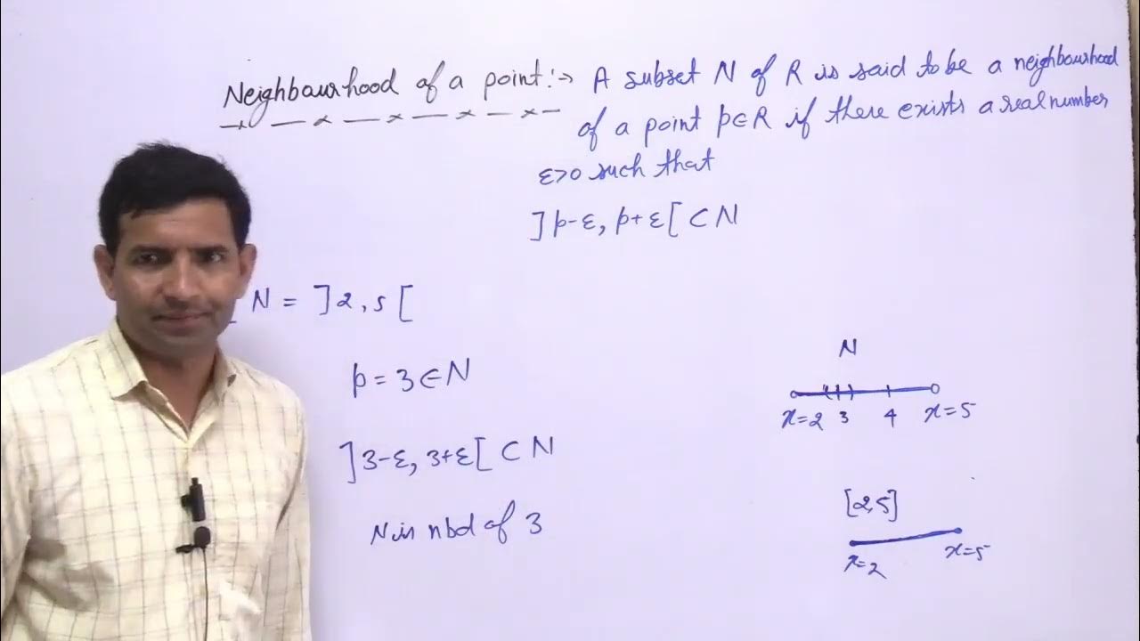 L-5 Open and closed sets in metric spaces - YouTube
