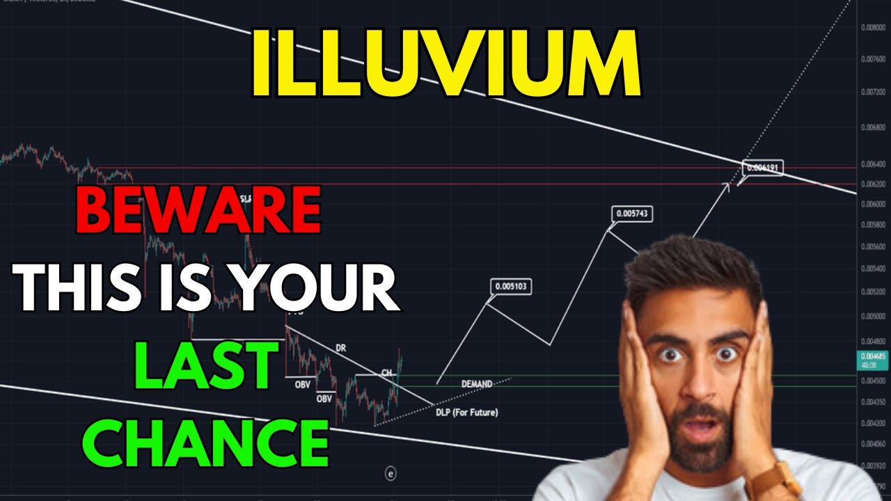 ILLUVIUM ILV Price News Today, Technical Analysis and Price Prediction ...