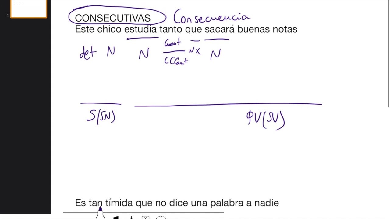 Consecutivas - YouTube