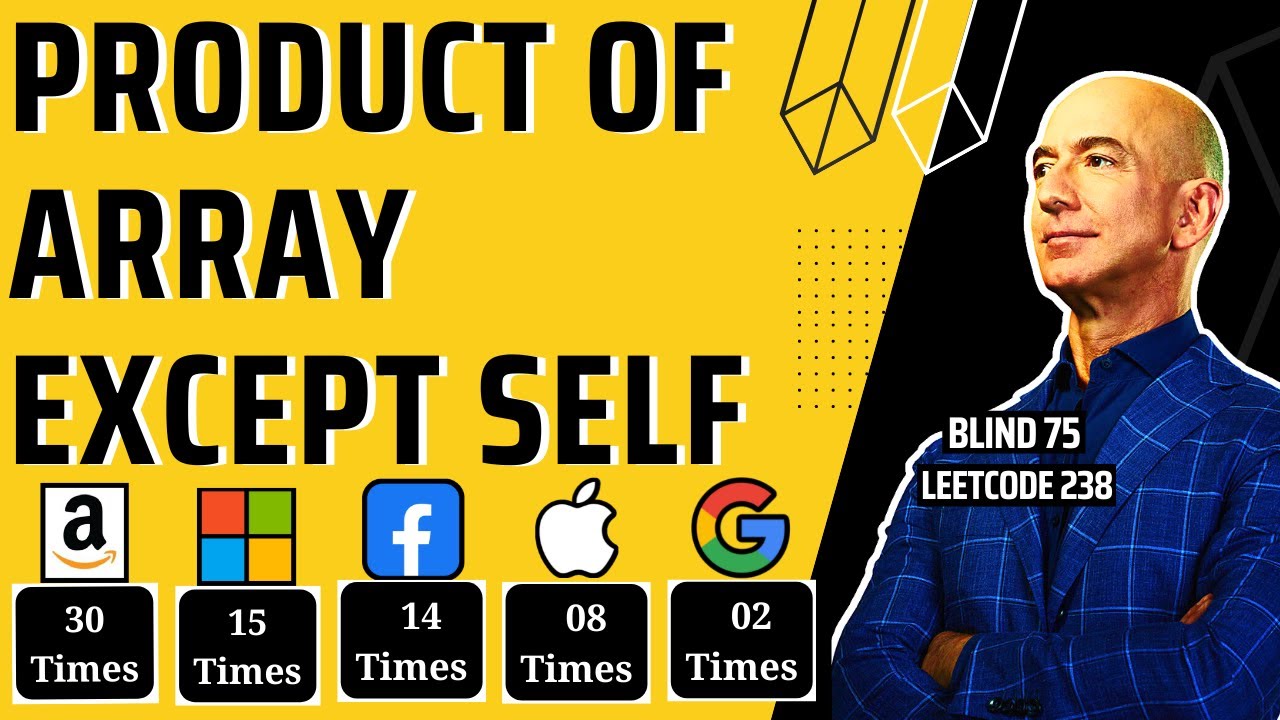 Product Of Array Except Self Leetcode 238 Array Interview Java 6458