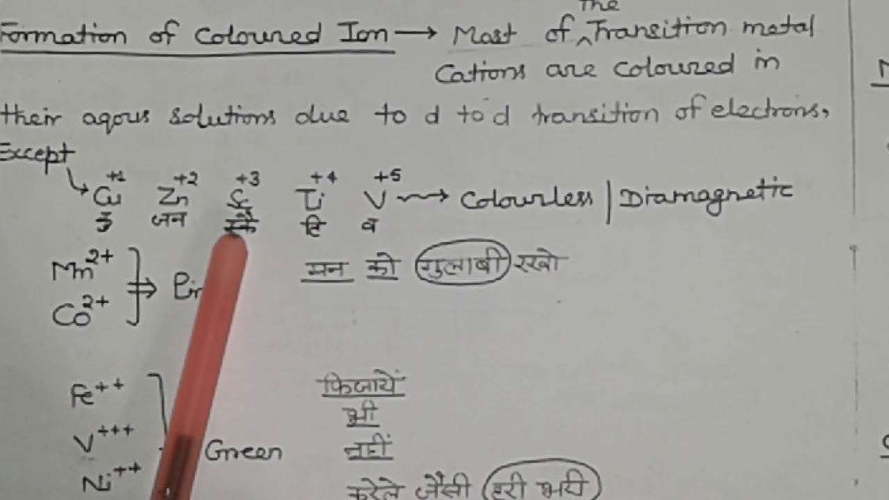 Trick To Learn Transition Metals Cations Colors in Aqueous solutions ...