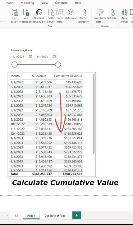 Calculate Cumulative Value #powerbi - YouTube