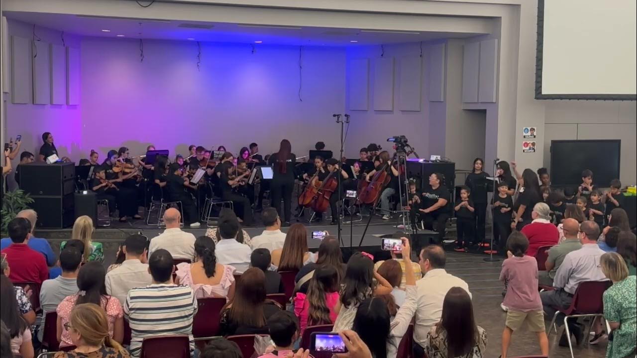 Merengue del primer dedo by Carlos Medrano. The Nucleus Orchestral ...