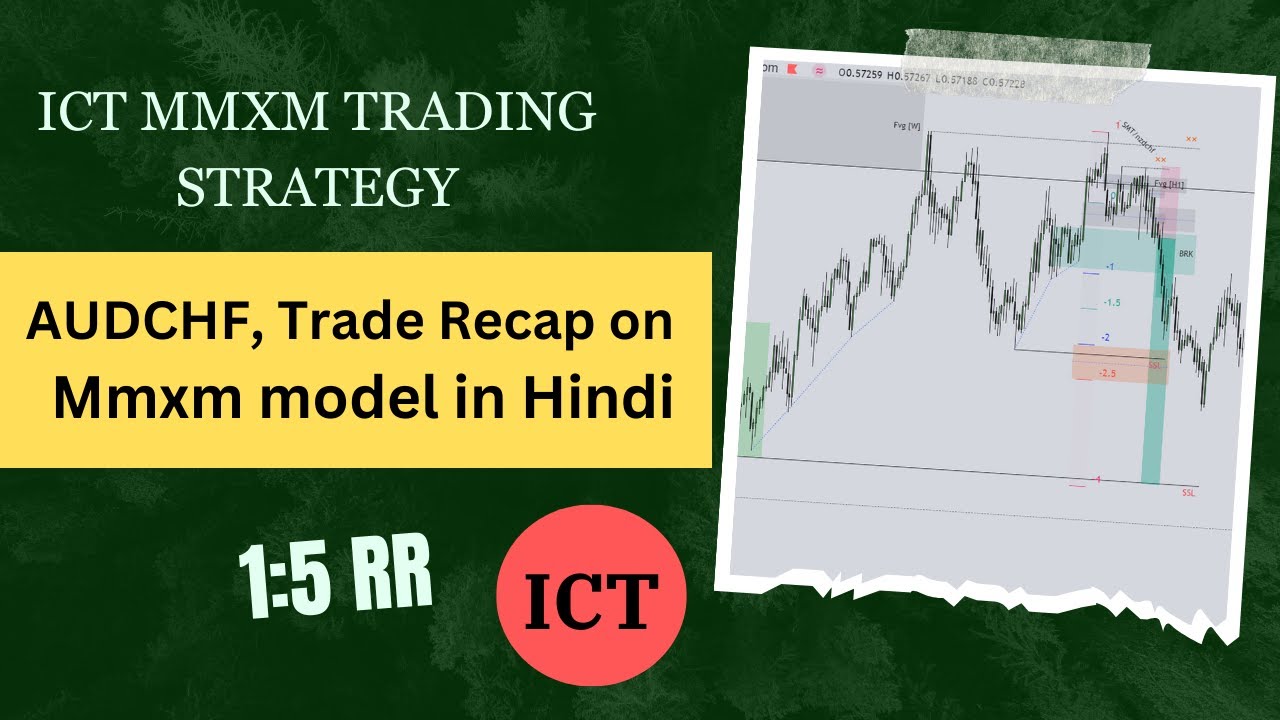 AUDCHF Trade Recap | Ict mmxm Trading Strategy In Hindi - YouTube