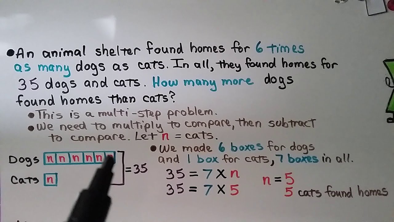 4th Grade Math 2.2, Comparison Word Problems Using Models - YouTube