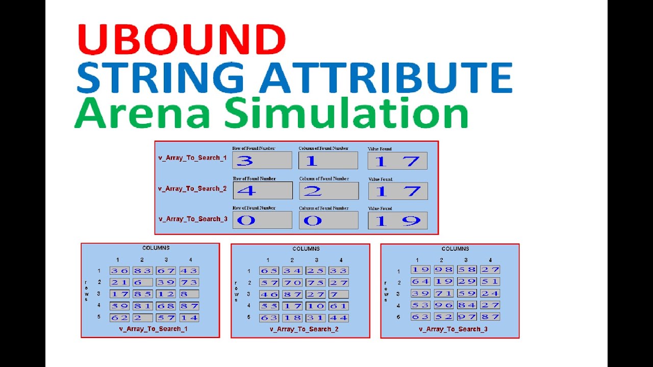 Arena Simulation UBOUND specific value in an array - YouTube