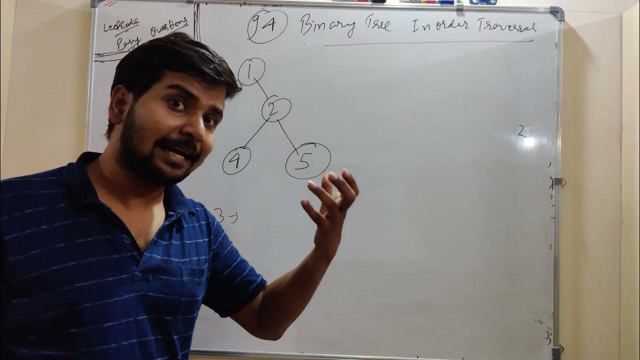 LeetCode 94 | Binary Tree In Order Traversal | Iterative | Recursive ...