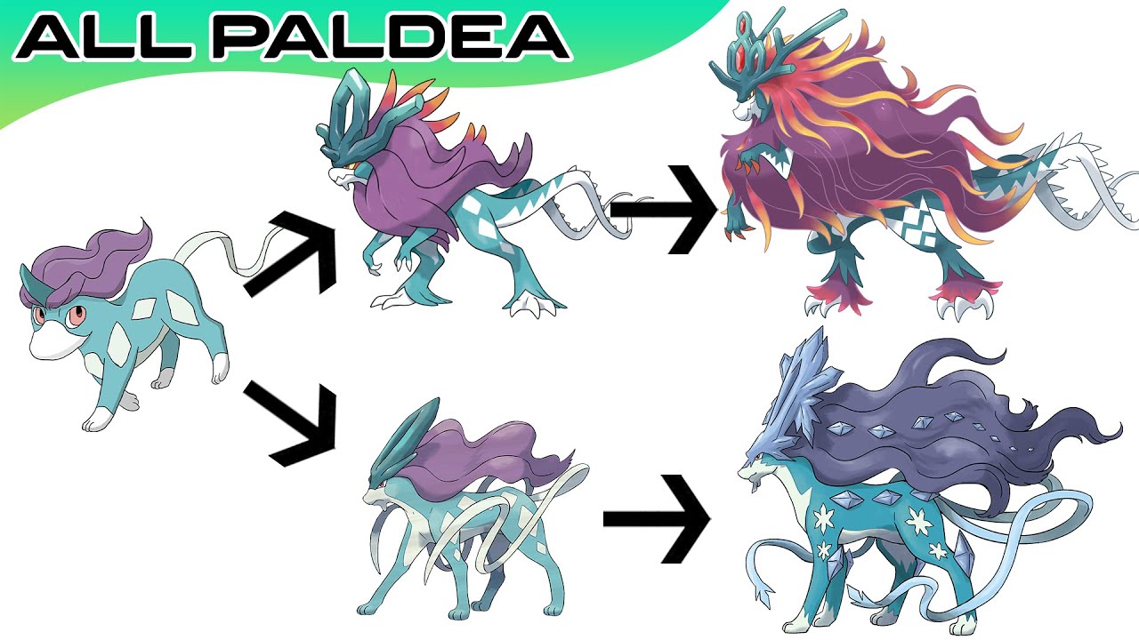 How To Evolve All Gen 9 Paldea Pokémon & Mega Evolutions | Max S ...