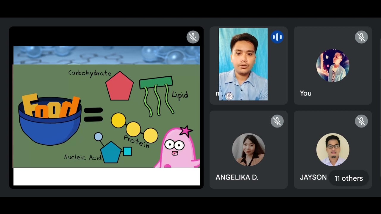 Demo teaching | Grade 10 Science Biomolecules - YouTube