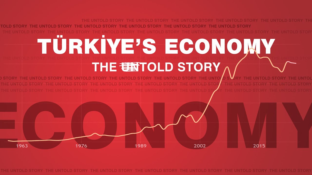 Turkiye's Economy: The Untold Story (full documentary) - YouTube