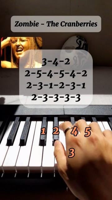 How to play "Zombie" Piano Tutorial - YouTube