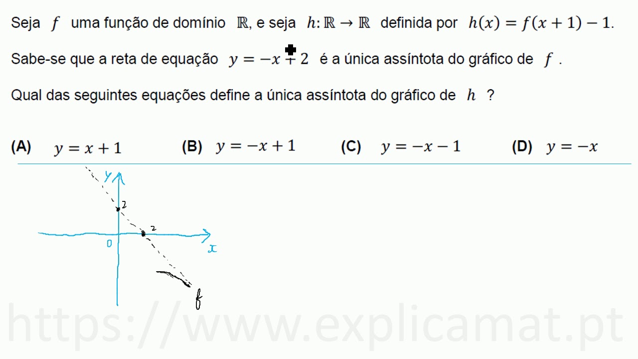 Assintotas Transformações Ao Gráfico De Uma Função Previsão De
