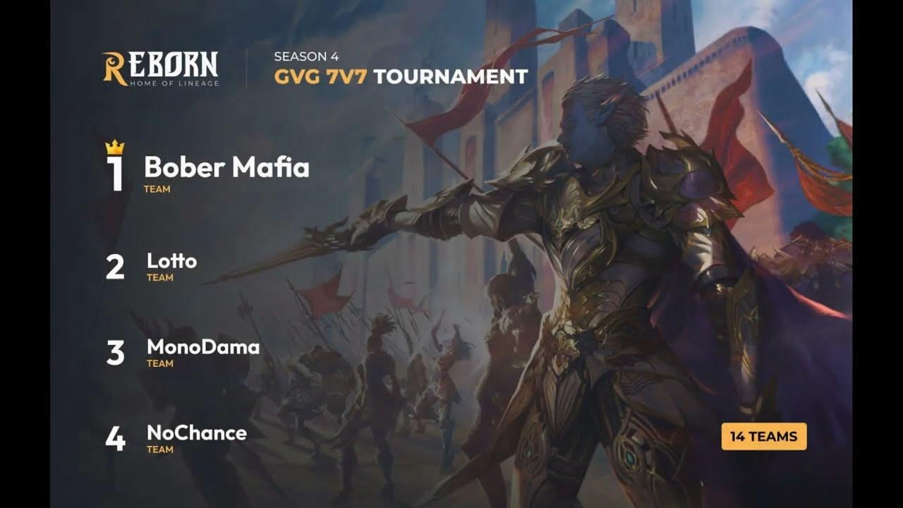 L2 Reborn x30 | GvG Tournament # 2 | Season 4 | Bobr Mafia - YouTube