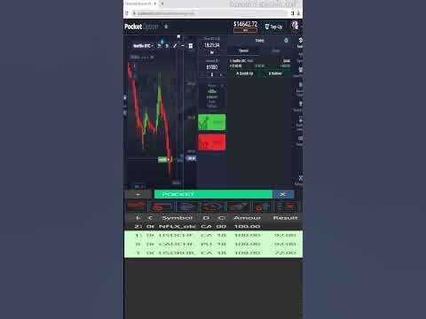 POCKET OPTION AUTO TRADING BOT 2023 | BEST POCKET OPTION BOT 2023 | 1 MINUTE STRATEGY BOT - YouTube