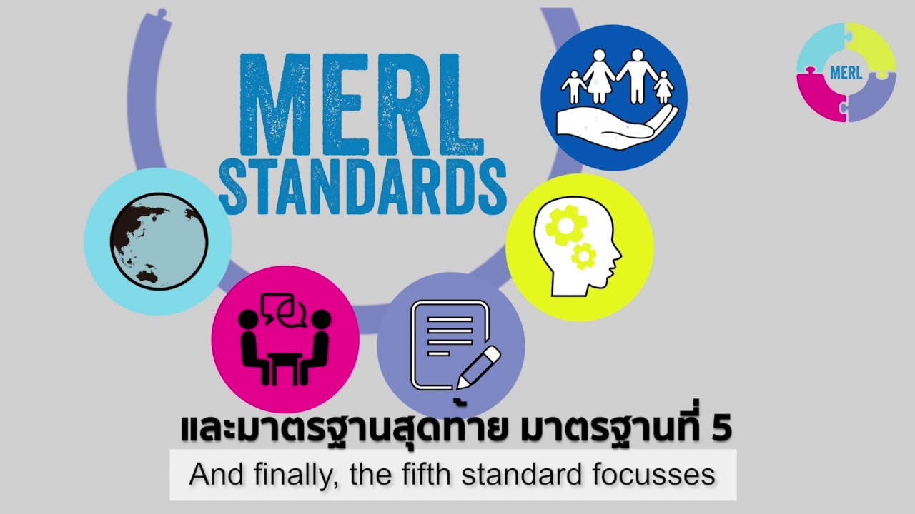 MERL Introduction_TH - YouTube