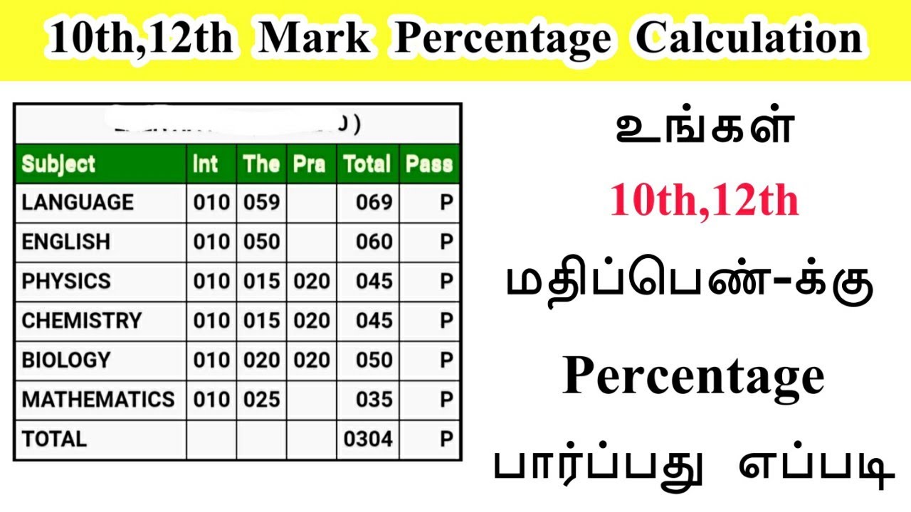 How To Calculate 10th 12th Mark Percentage In Tamil Mark how-to-calculate-10th-12th-mark-percentage-in-tamil-mark