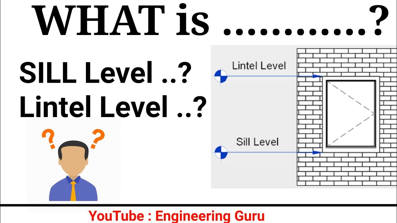 What Is Sill Level And Lintel Level Why We Provide Lintel By what-is-sill-level-and-lintel-level-why-we-provide-lintel-by