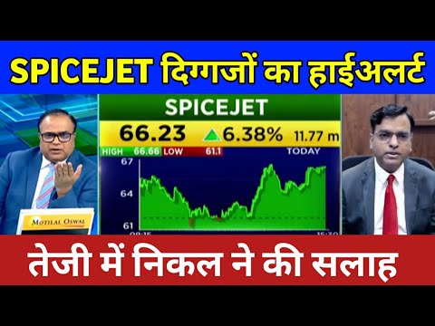 Spicejet Share Latest News,Hold or Sell ? Spicejet Share News Today ...