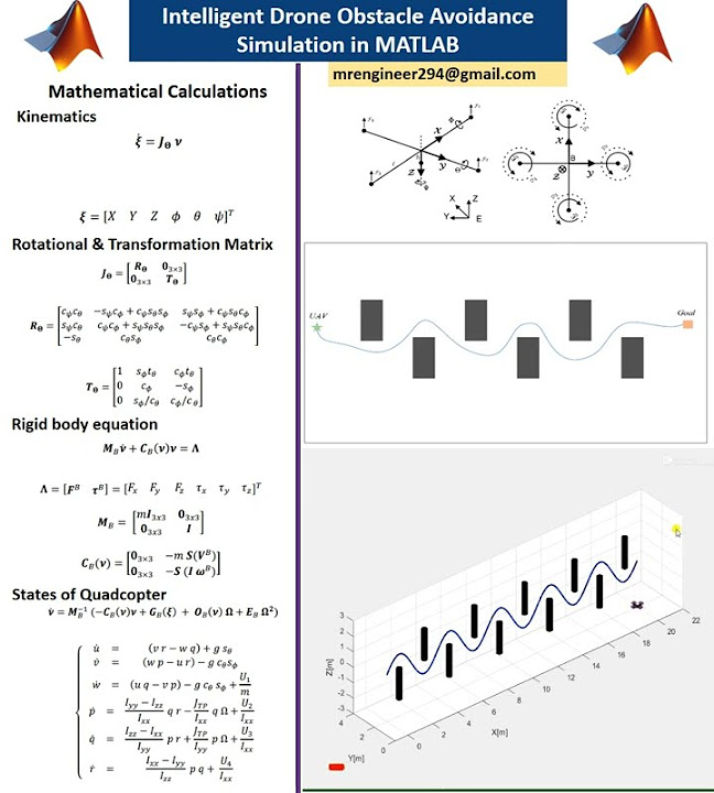 Intelligent Drone Obstacle Avoidance Simulation in MATLAB - YouTube