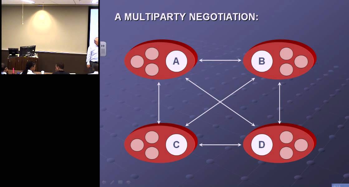 Multiparty Negotiations II - YouTube