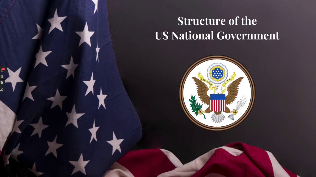 Structure of the US National Government - YouTube