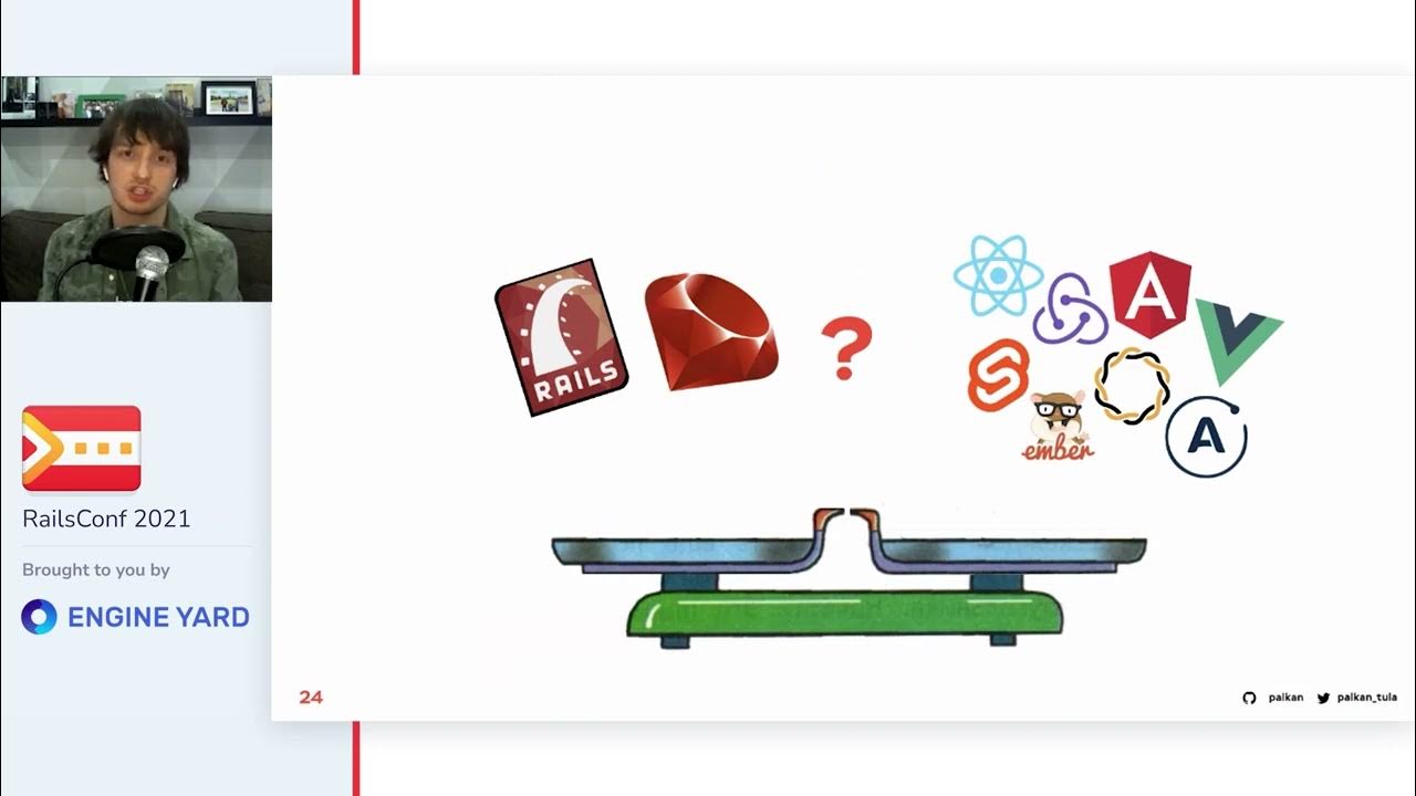 RailsConf 2021: Frontendless Rails frontend - Vladimir Dementyev - YouTube