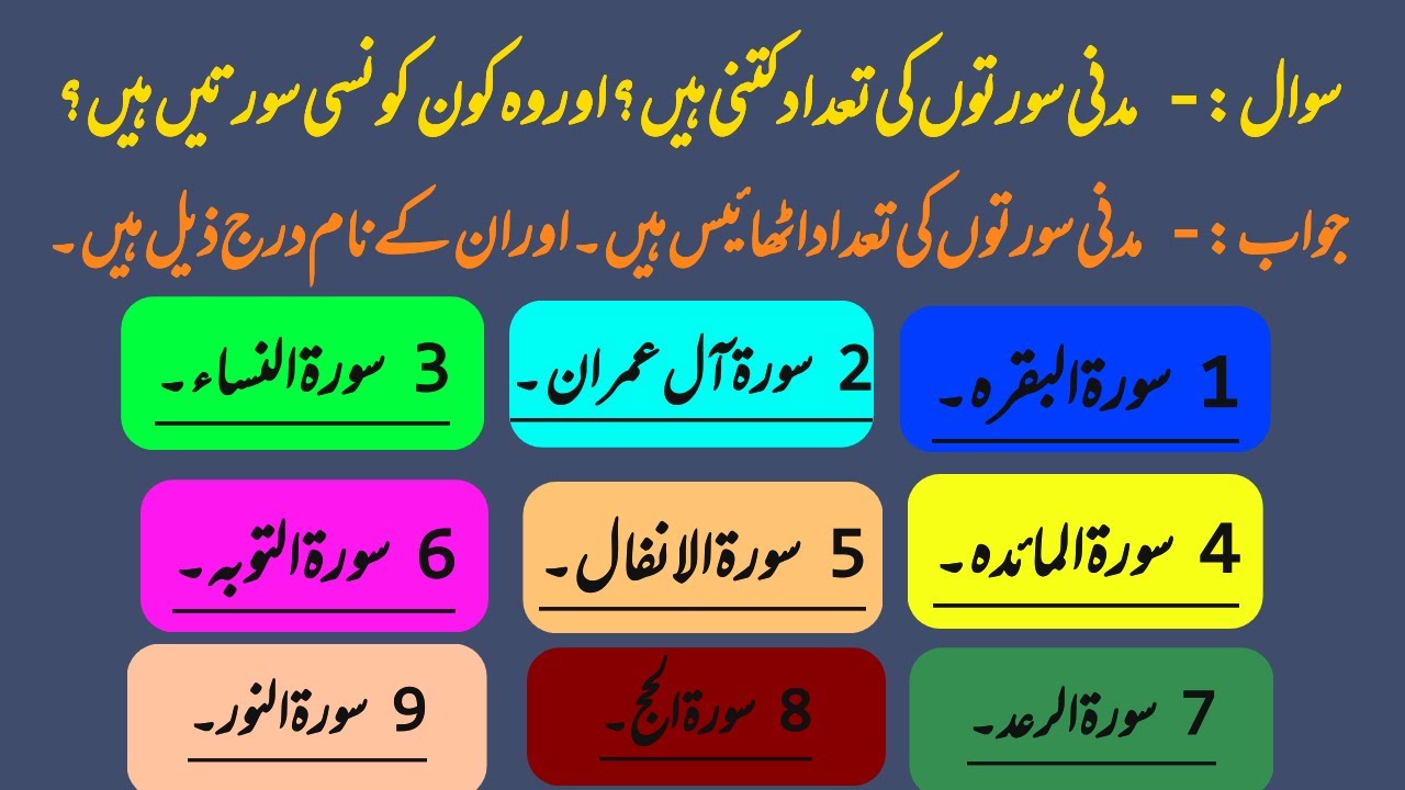 makki or madani surah ki tadad | makki surah ki alamat - YouTube