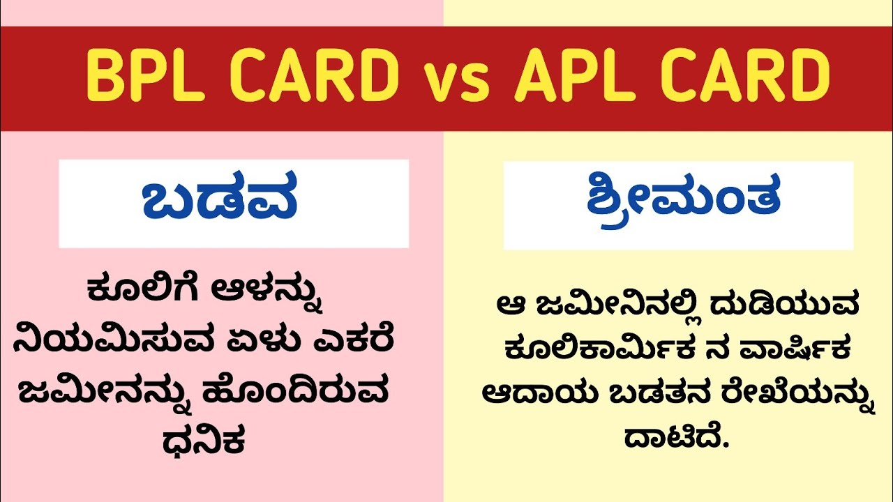 ration card eligibility in karnataka | bpl card eligibility in ...