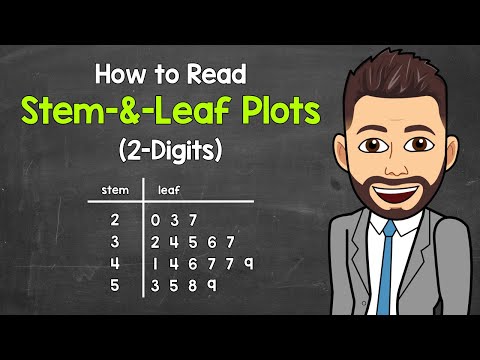 How to Read a Stem-and-Leaf Plot (2-Digits) | Math with Mr. J