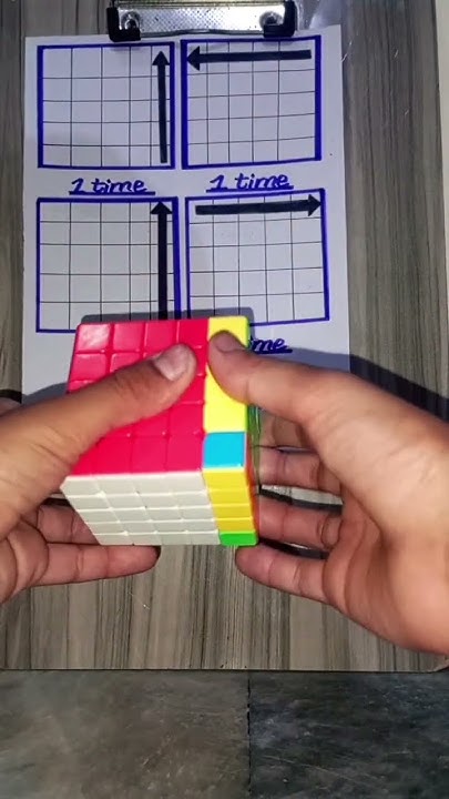 Rubik's cube new 4 moves trick repeat 6 time's #shorts#Rubik'scube ...