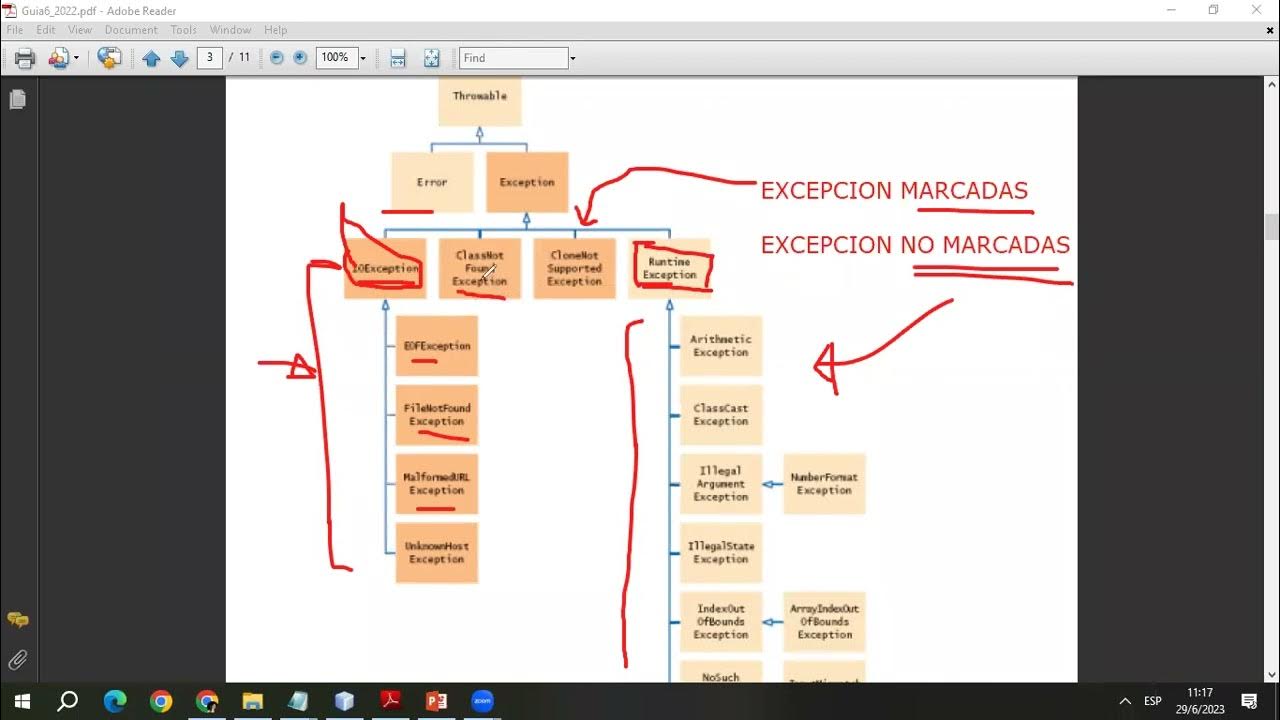 Introducción a Excepciones en Java. Argentina Programa - YouTube