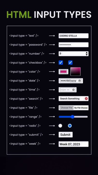 HTML INPUT TYPES ☝️☝️make it easy for coding #html #css #animation #code #shorts #webdevelopment ...