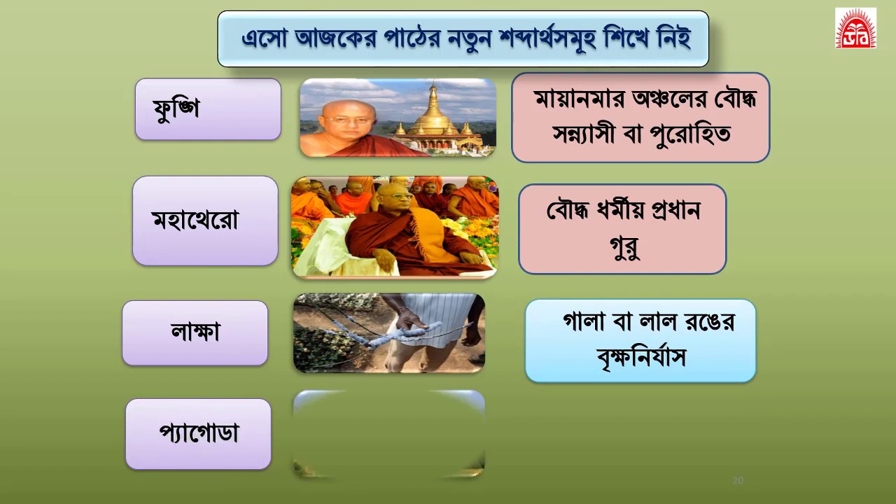 Class 8 Bangla Chapter 9 Part 2 Lecture 2 YouTube class-8-bangla-chapter-9-part-2-lecture-2-youtube