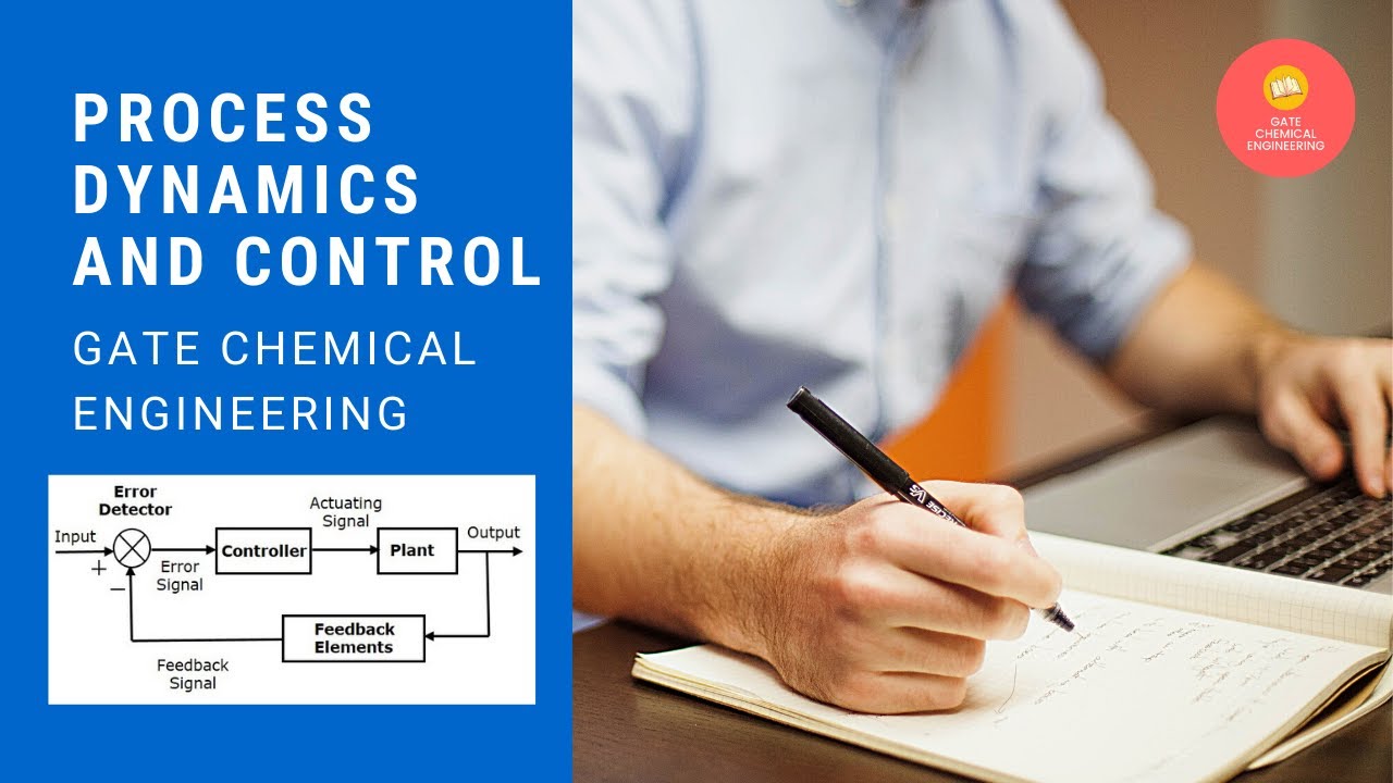 GATE CH PDC 7 - Control Valves - YouTube