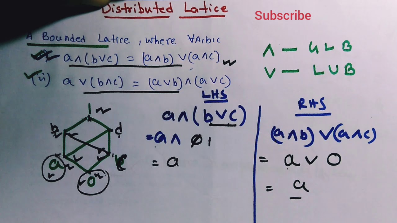 Distributive Lattice Order Relation Lattice Discrete Mathematics Distributive Lattice Order Relation Lattice Discrete Mathematics