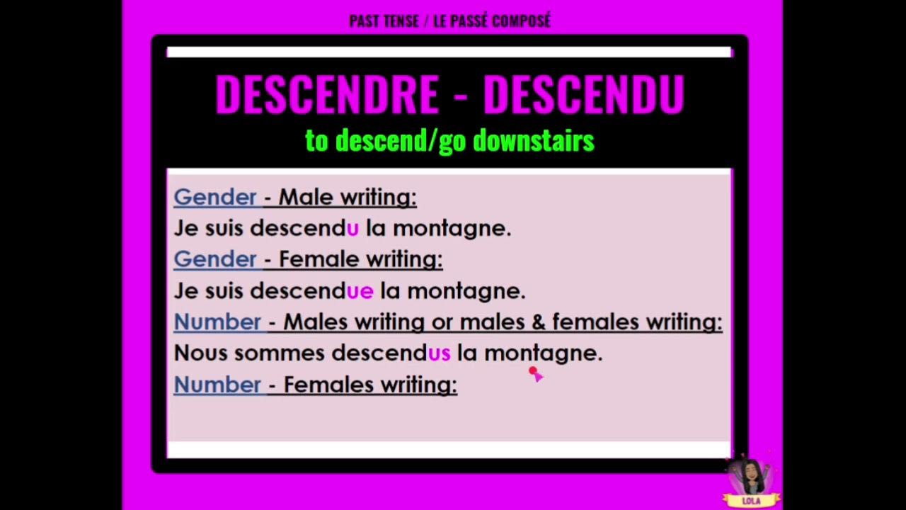 The Passé Composé: DR MRS VANDERTRAMP - YouTube