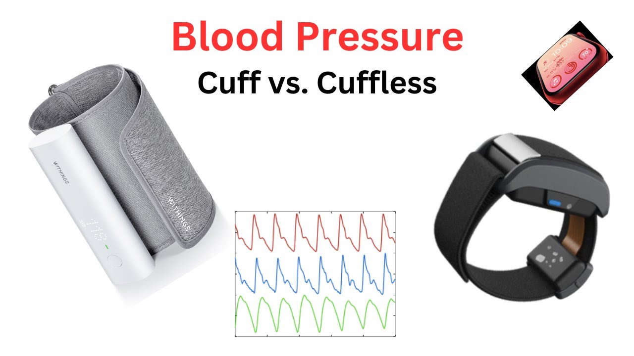 Cuffless blood pressure --how soon? 2024? - YouTube