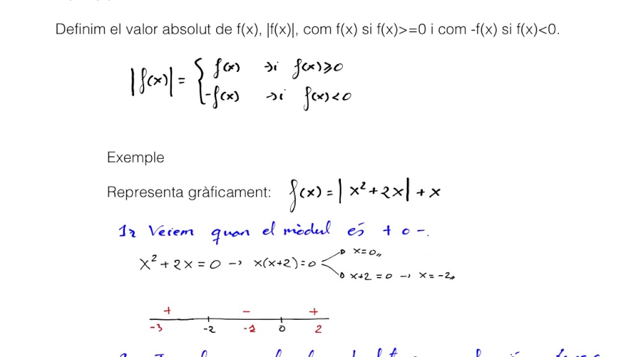 1r BAT FUNCIONS Valor Absolut - YouTube