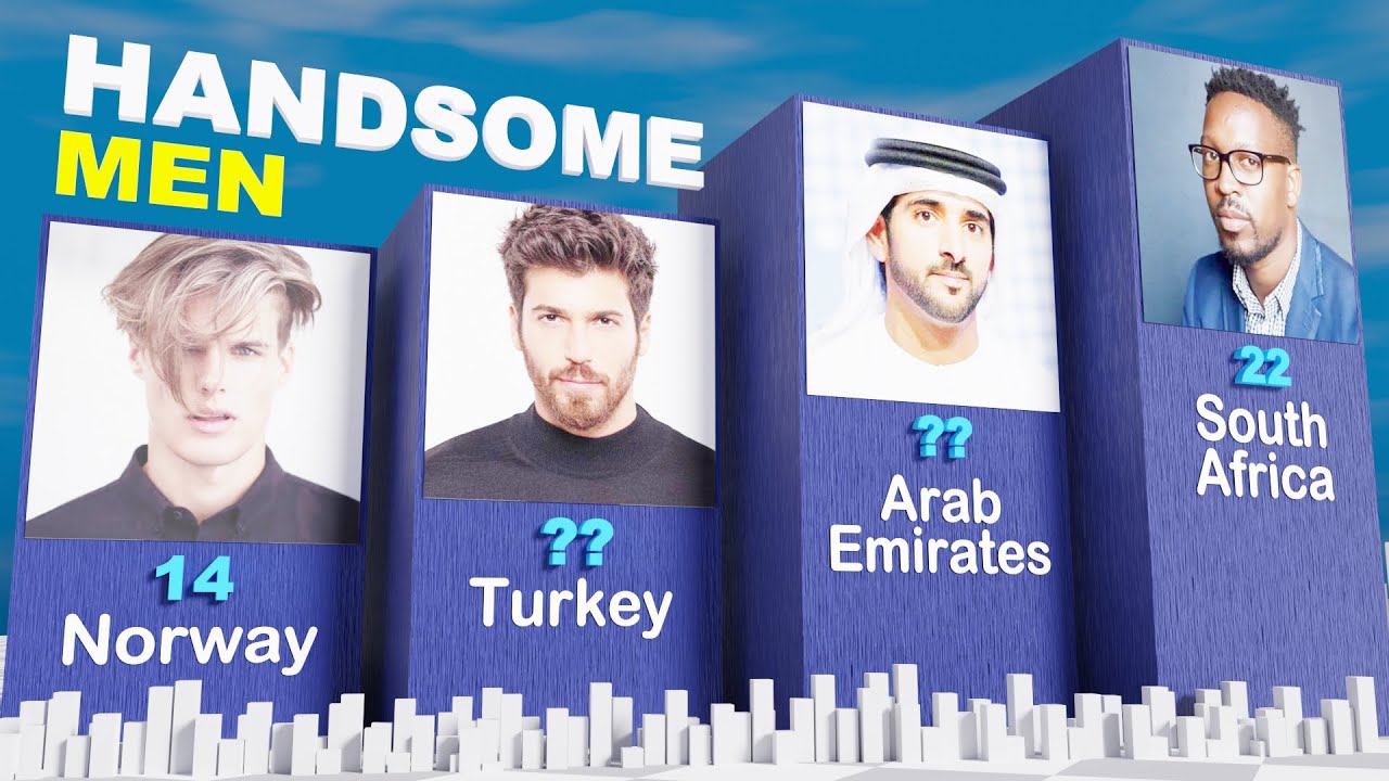 Which Countries Have the Most Handsome Men - YouTube