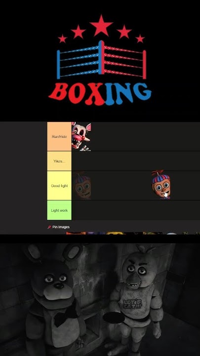 FNAF characters but IF WE FOUGHT THEM TIER LIST PART 2 - YouTube