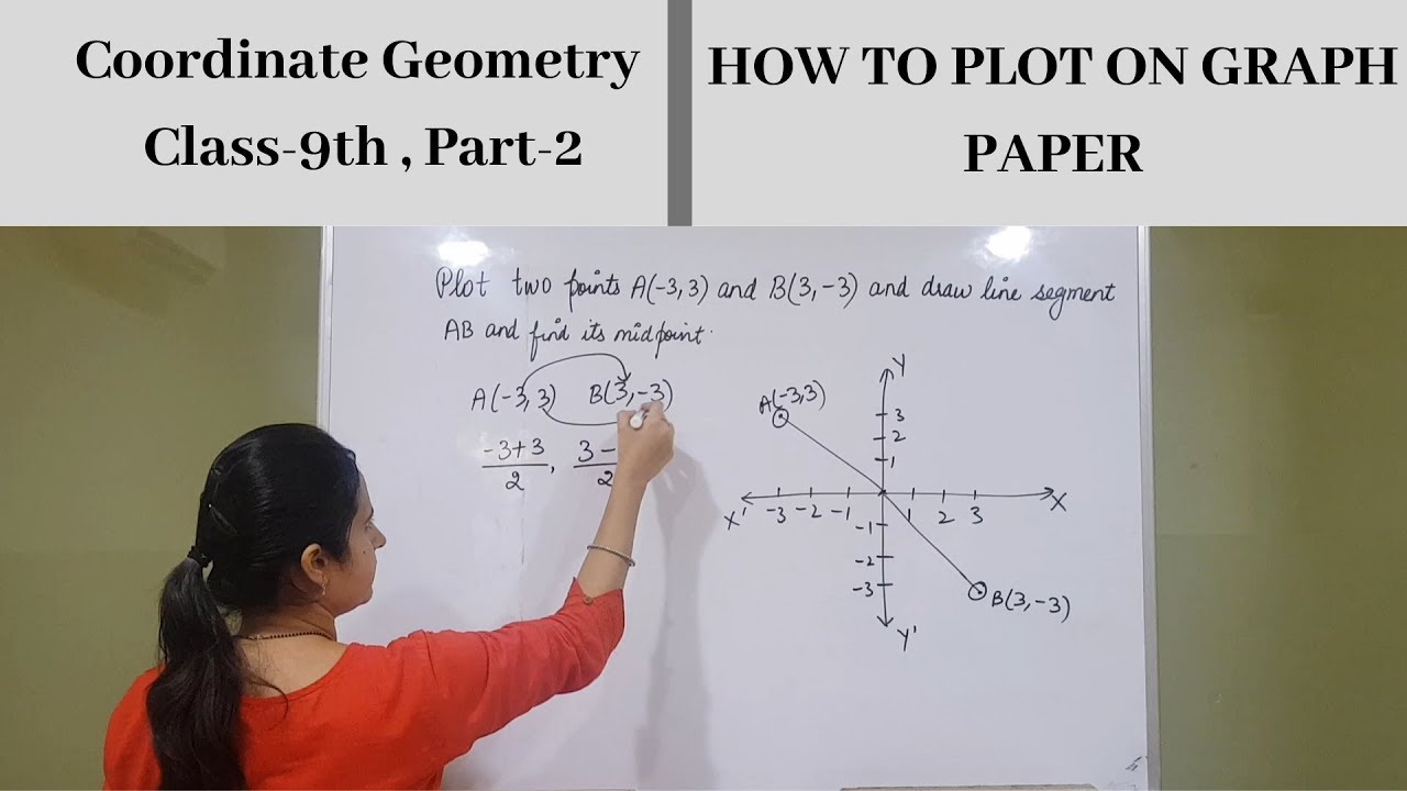 Coordinate Geometry|| Class 9th Part 2|| How to plot on graph paper ...