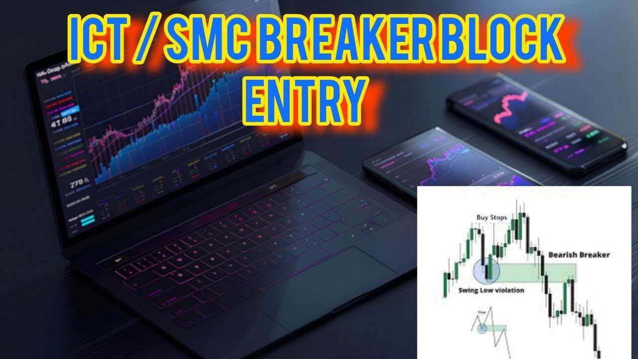 ICT l SMC BREAKER BLOCK - YouTube
