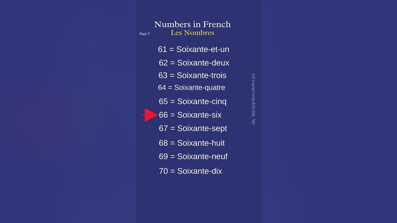 Numbers 61 to 70 in French #learnfrench #frenchforbeginners # ...