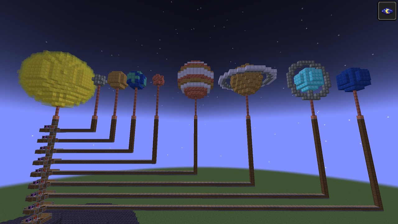 solar system model - YouTube