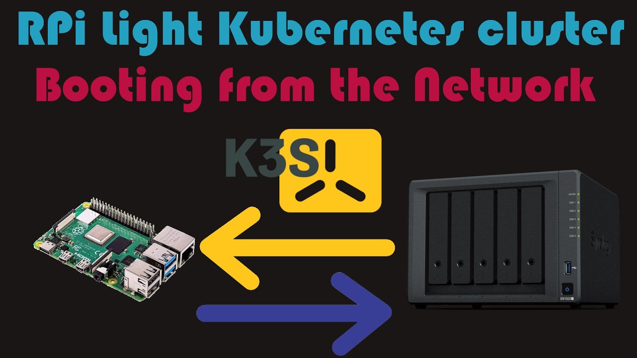Install K3S (Light Kubernetes) on Network Booting Rasbperry Pis - YouTube