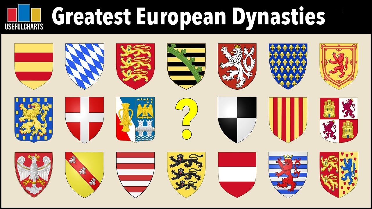 Greatest European Dynasties | Top 10 Countdown - YouTube