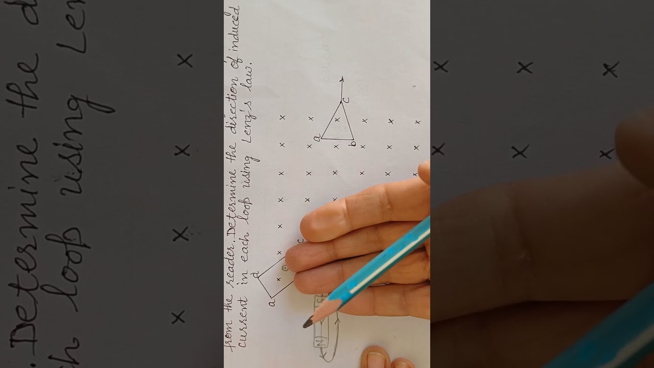 Example 6.4 NCERT Text book 12th Physics Figure 6.7shows planar loops ...