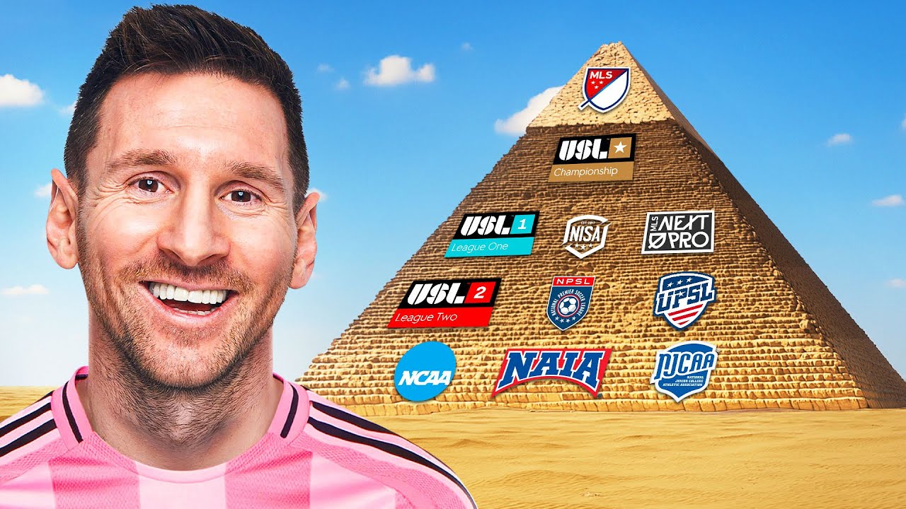 Explaining the US Soccer Pyramid - YouTube